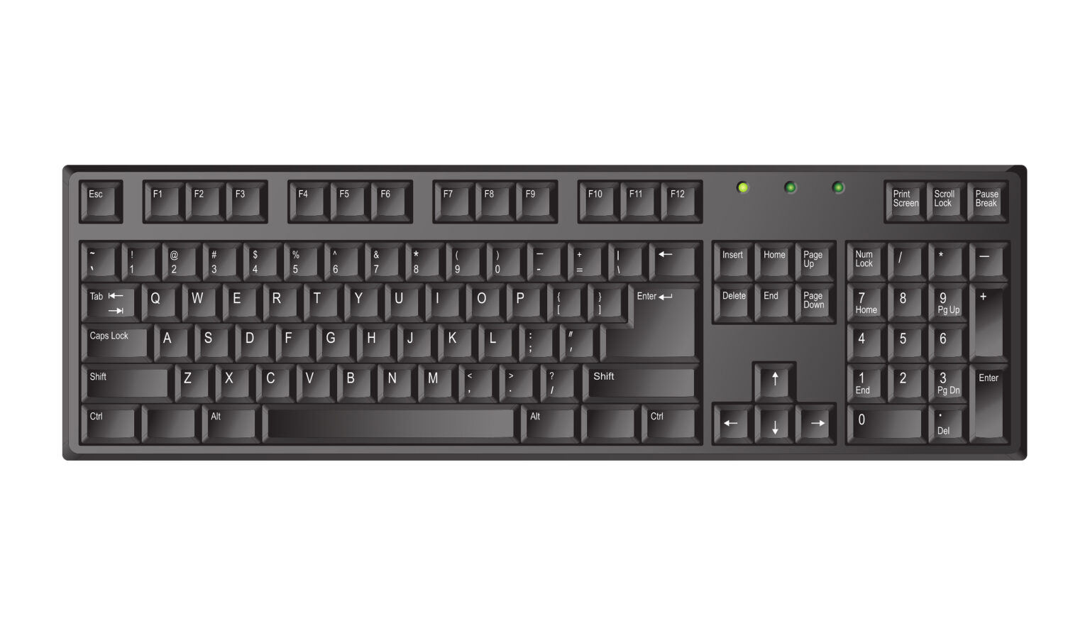 Complete Guide to Strikethrough Keyboard Shortcuts: Master Text ...